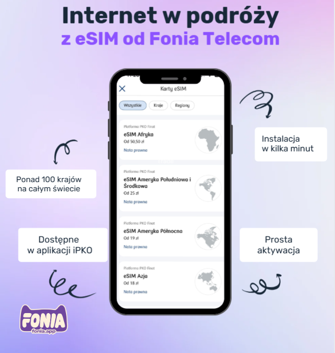 eSIM w aplikacji iPKO – nowa usługa dla podróżujących 2026 - FONIA Group