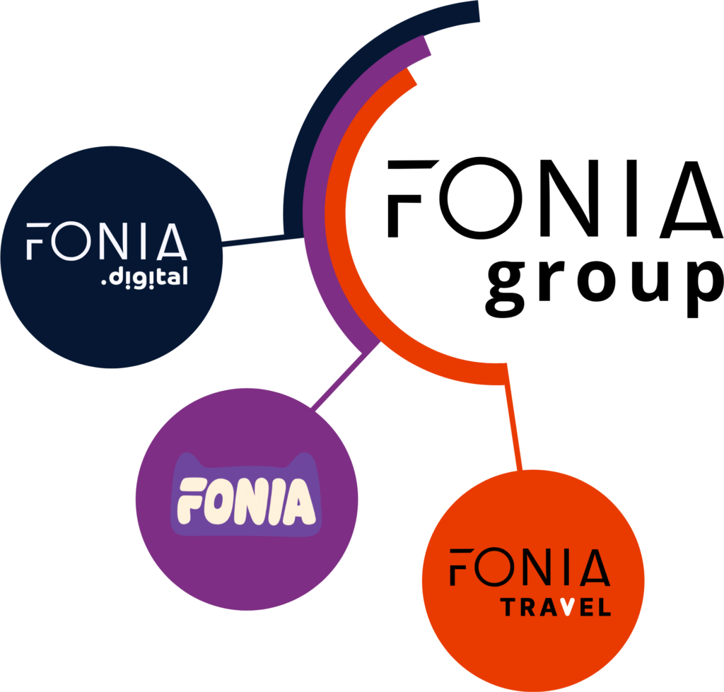 Raport Wielkanocny 2026 - FONIA Group